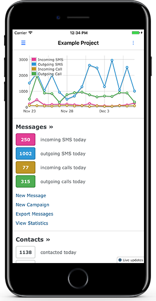 Introducing Telerivet for iOS and Android