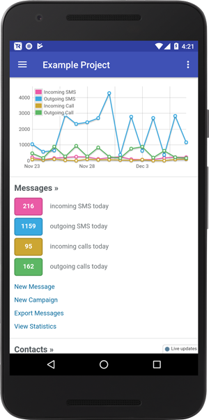 Introducing Telerivet for iOS and Android